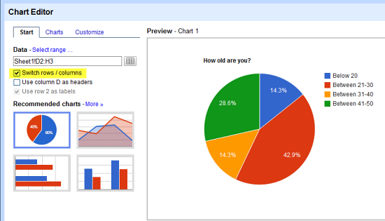 How To Create Polls Using Google Docs and Publish Results as Graphs